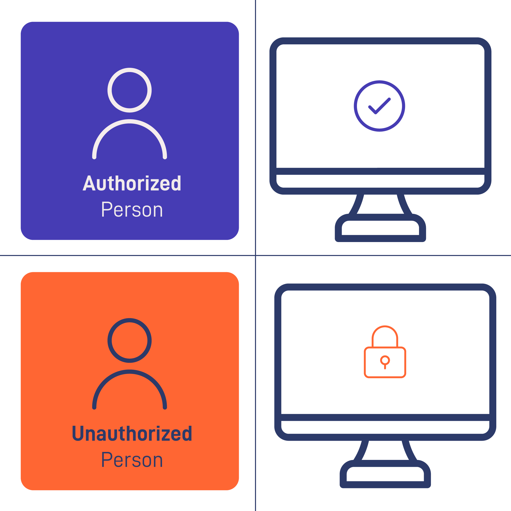 Psychosocial Hazard Management Software | Evotix